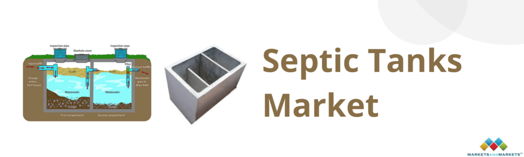 Septic Tanks Market: A Sustainable Approach to Wastewater Treatment ...