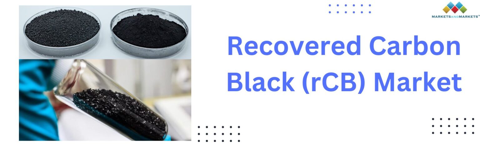 Analyzing the Market Dynamics of Recovered Carbon Black (rCB ...