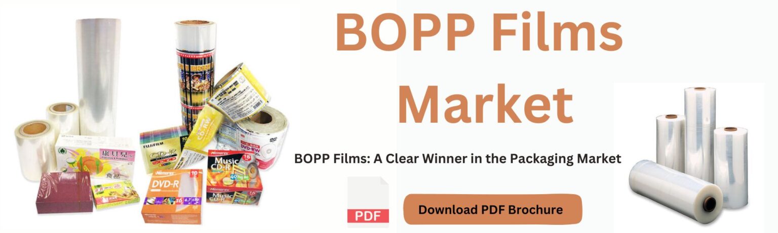 BOPP Films: A Promising Future in Packaging and Beyond ...