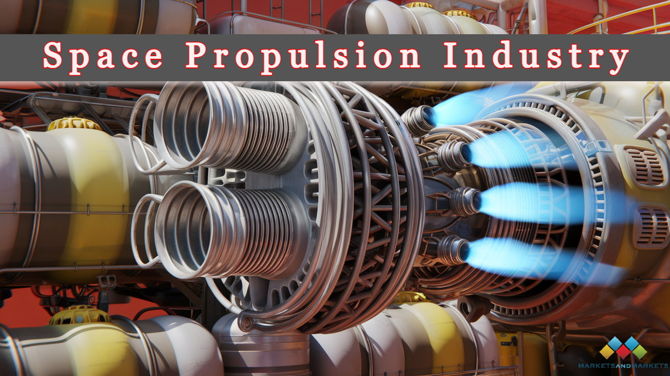 Fueling the Future: The Surge in Advanced Propulsion Systems Driving ...