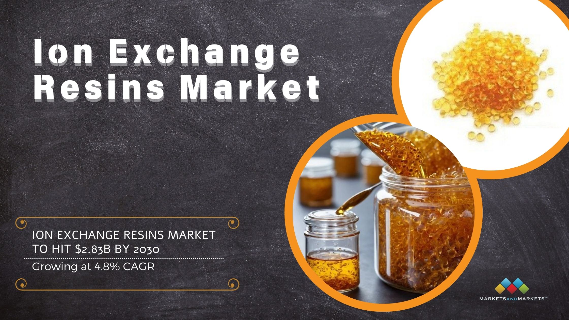 Ion Exchange Resins Market: A Catalyst for Cleaner Solutions ...