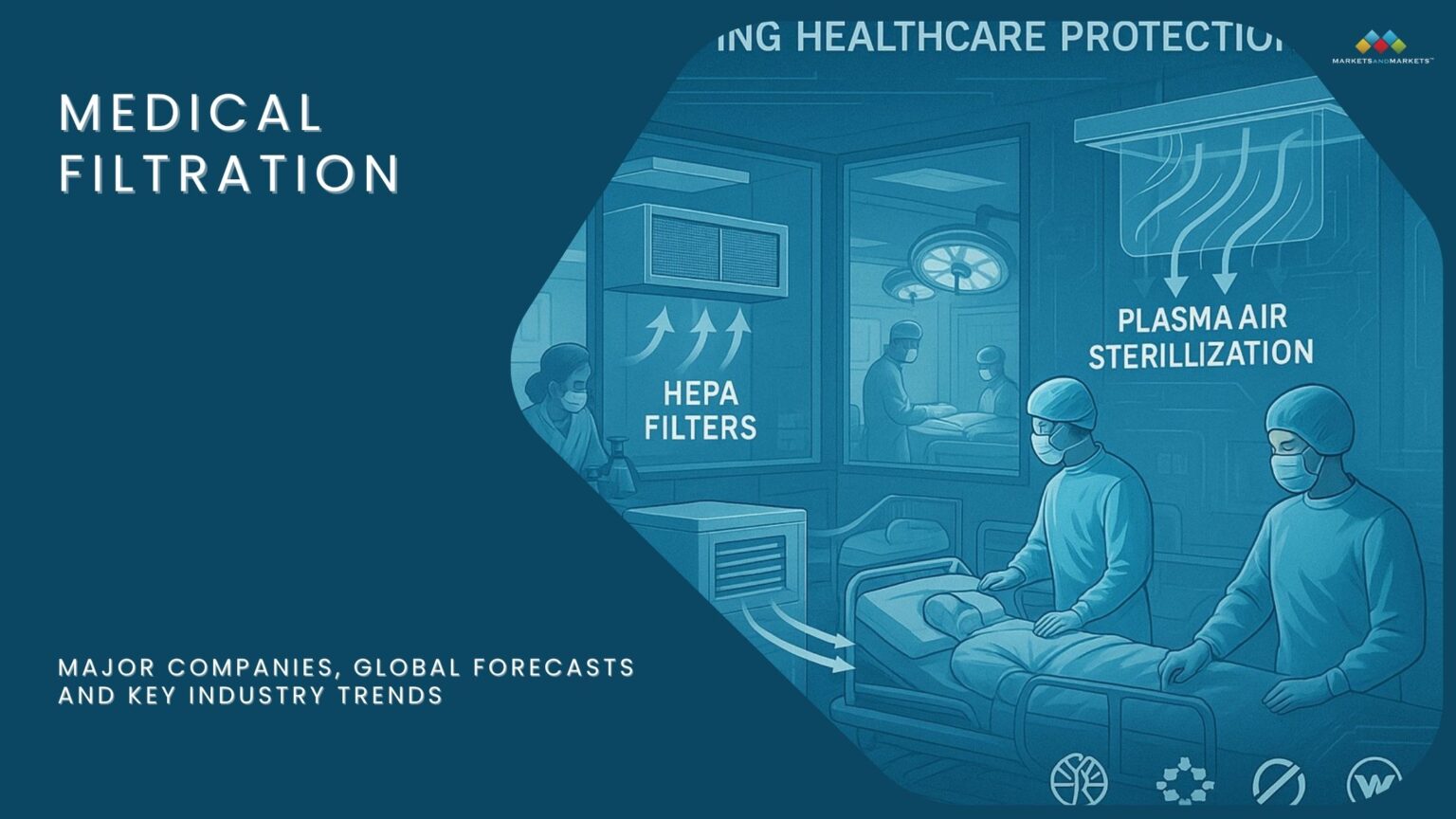 Safeguarding Health : Top Medical Filtration Companies Reshaping ...